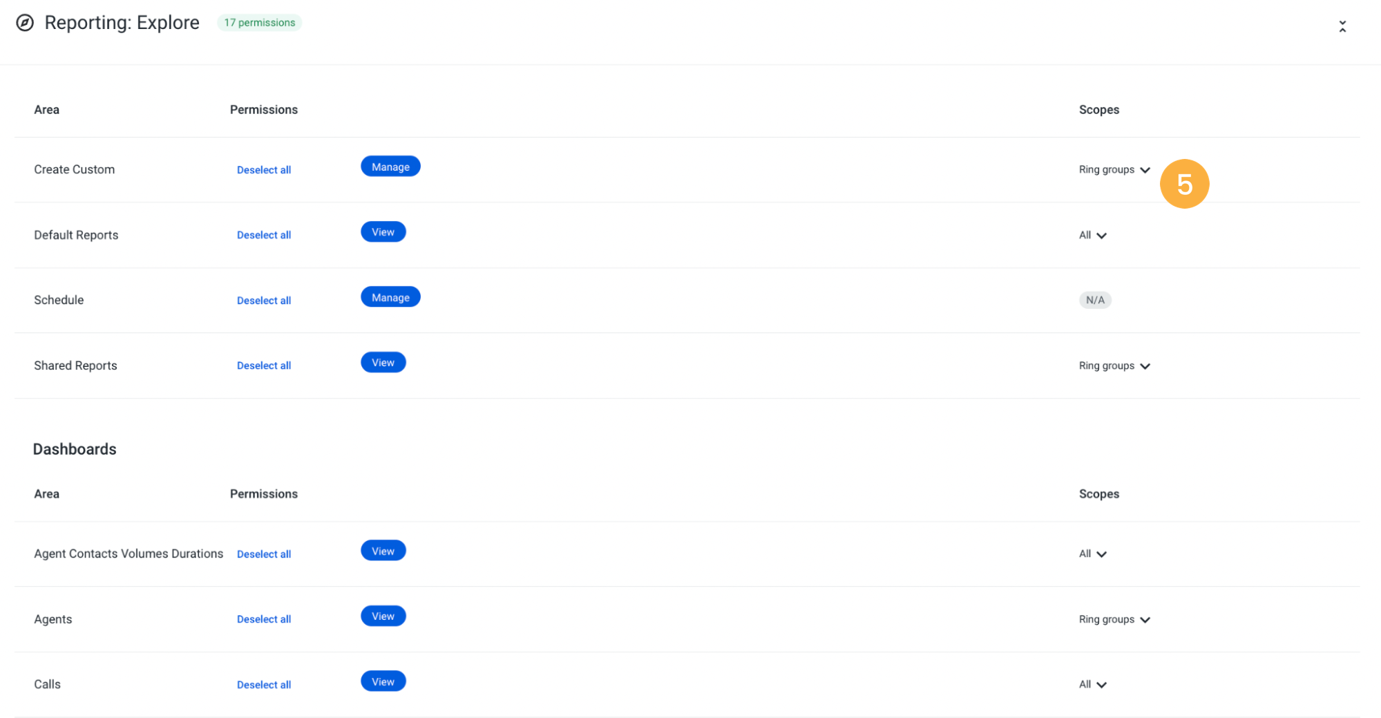 Roles and Permissions – Knowledge Base