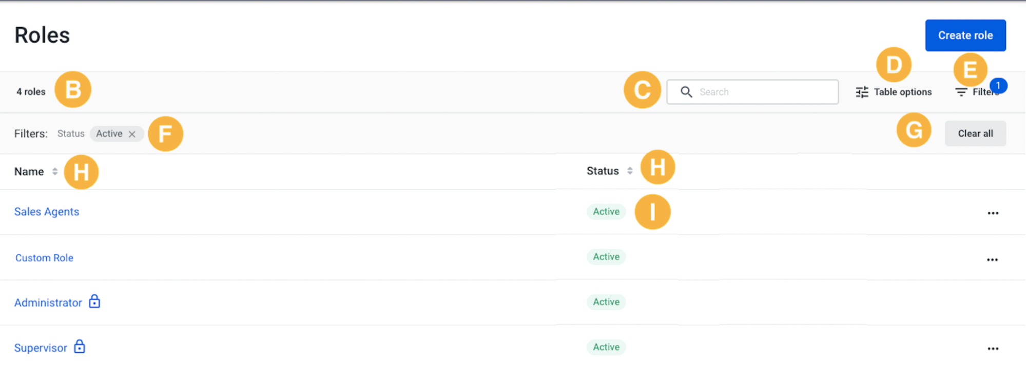Roles and Permissions – Knowledge Base