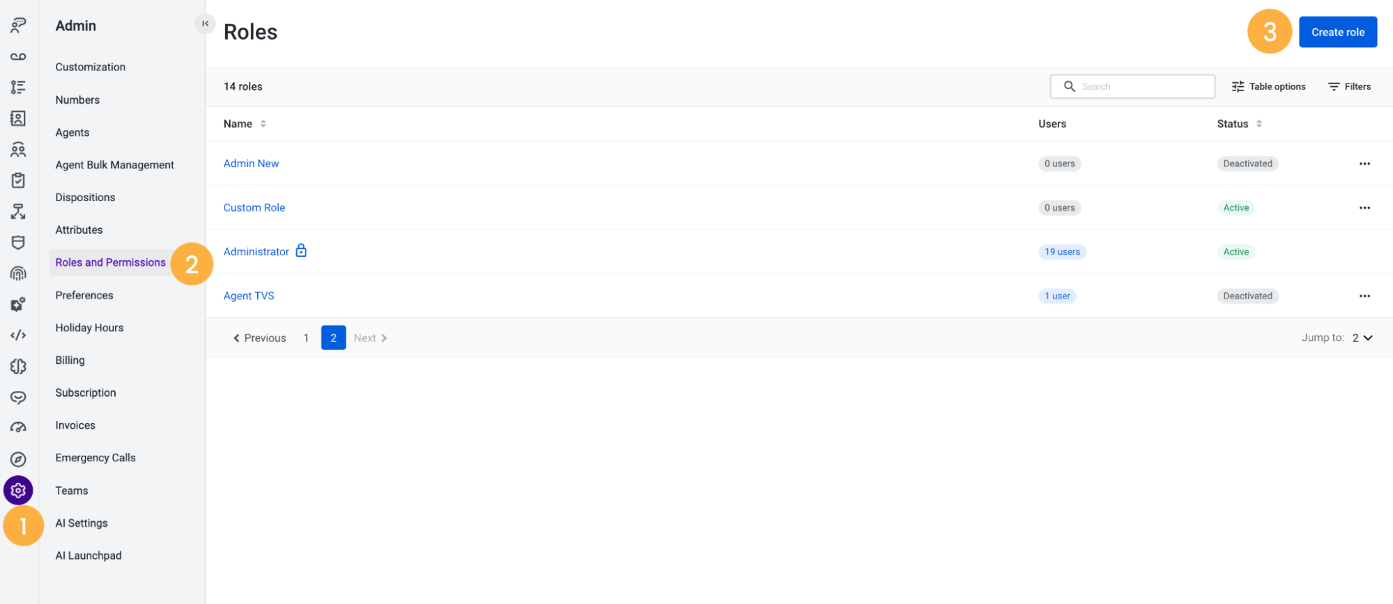 Roles and Permissions – Knowledge Base