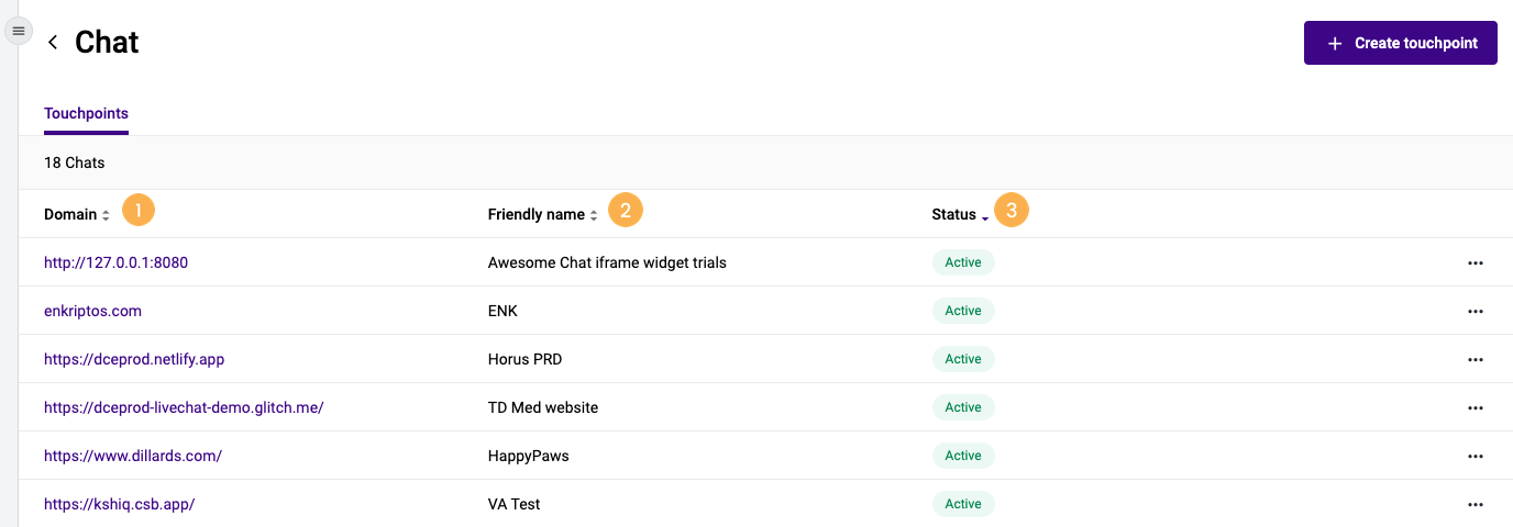 Talkdesk Digital Engagement: Chat Channel for Administrators ...