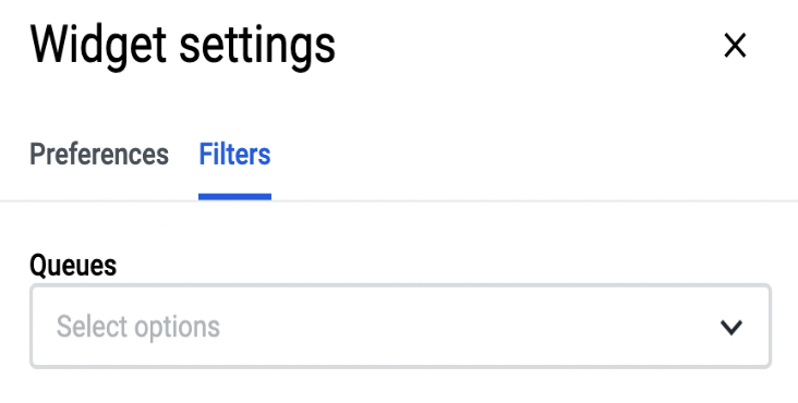 Avg. Wait Time – Knowledge Base