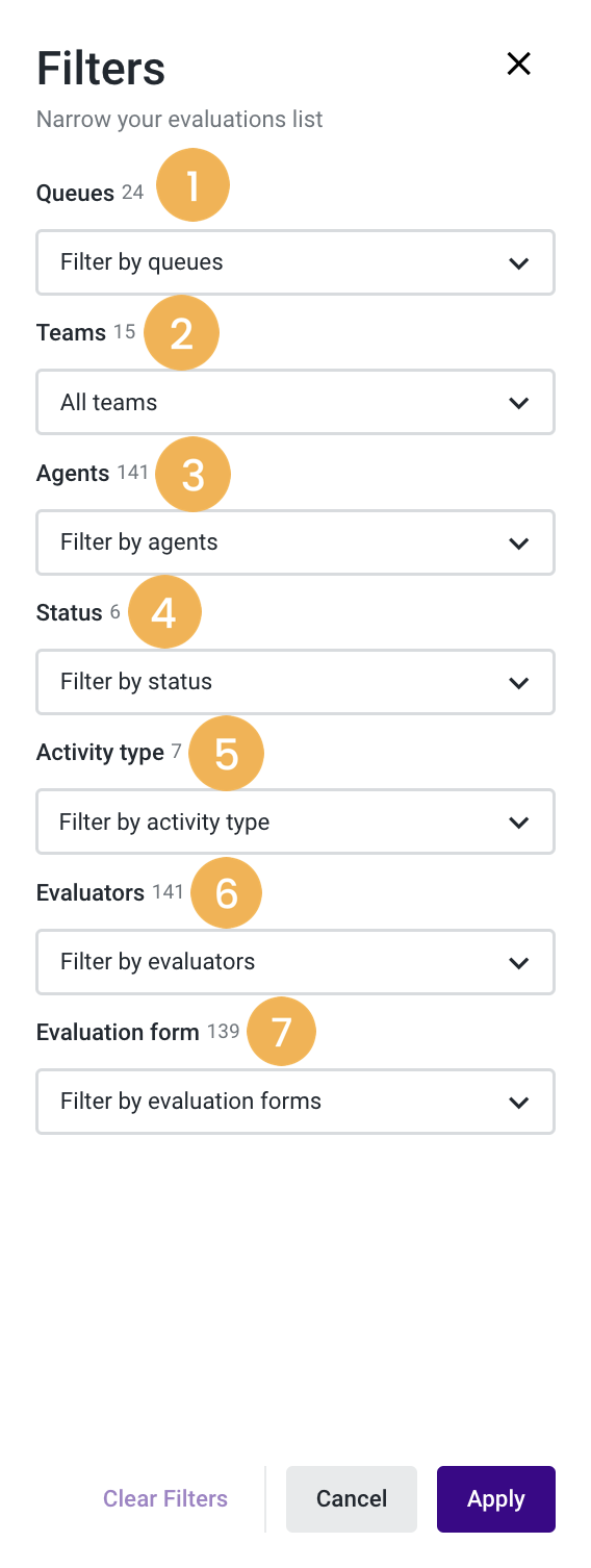 Evaluations in QM – Knowledge Base