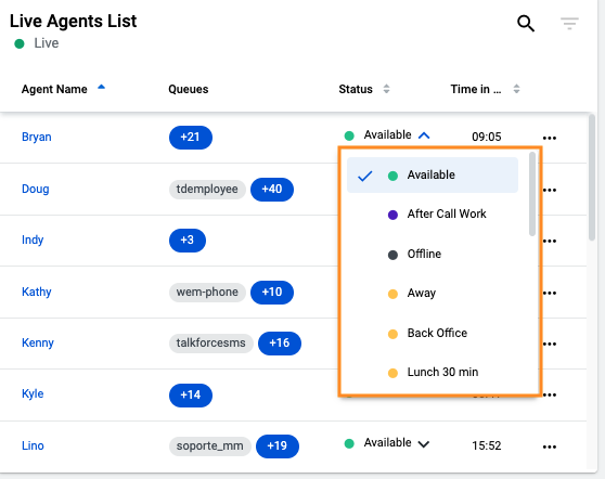 Live Agents List – Knowledge Base