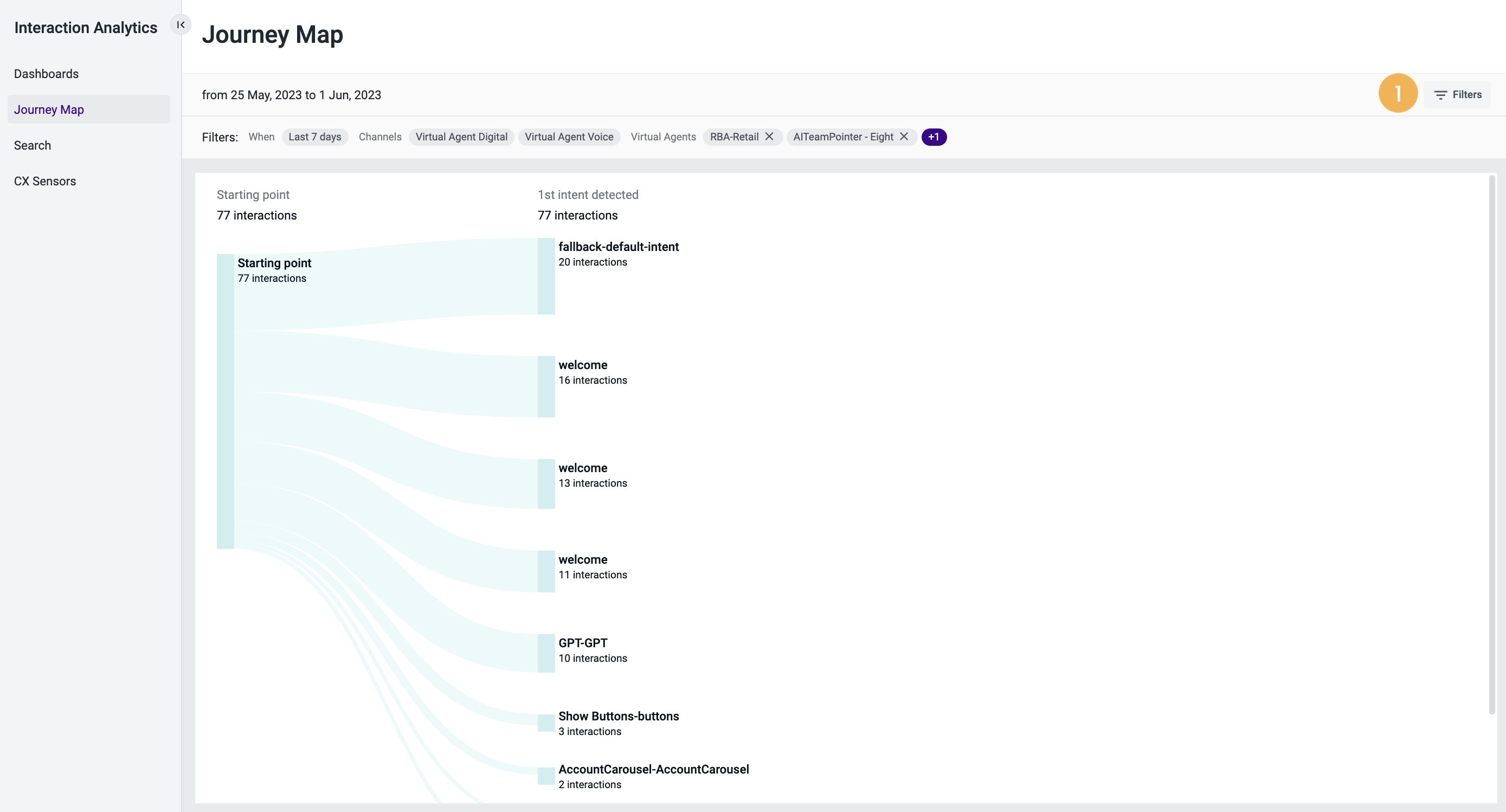 Uso de Journey Maps con Interaction Analytics – Knowledge Base