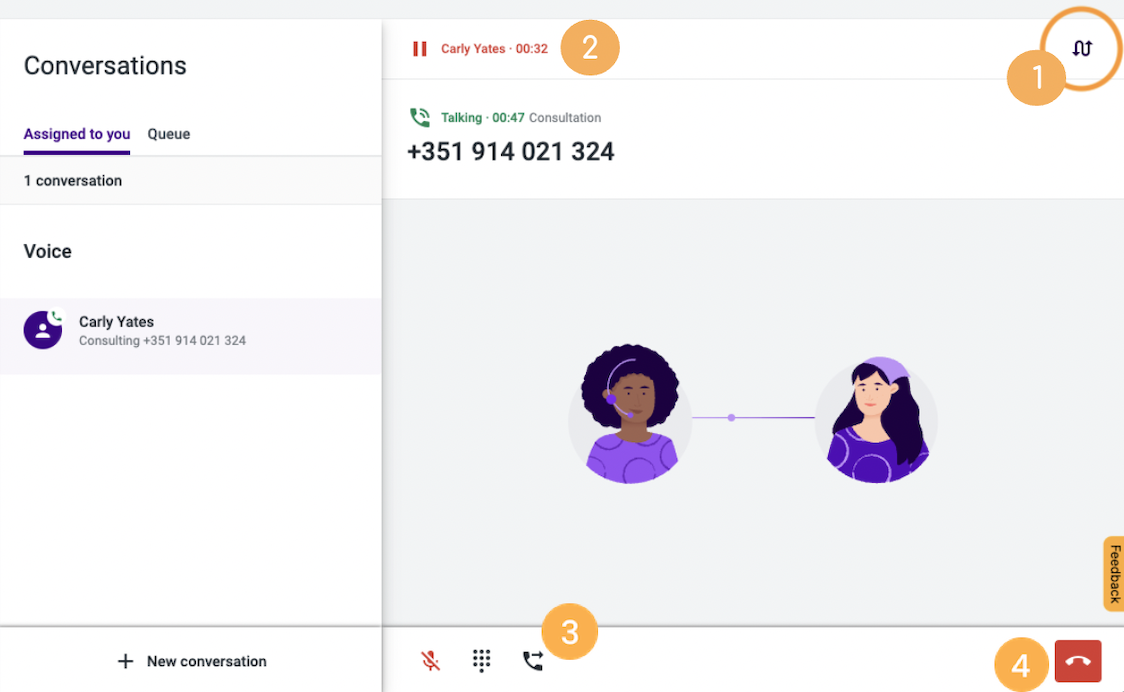 Conversations (Voice Channel): Features Guide – Knowledge Base