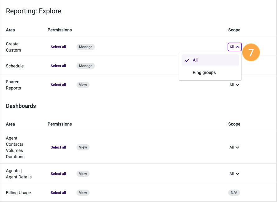 Roles and Permissions – Knowledge Base