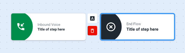 Release Notes | Talkdesk Orchestration & Routing – Knowledge Base