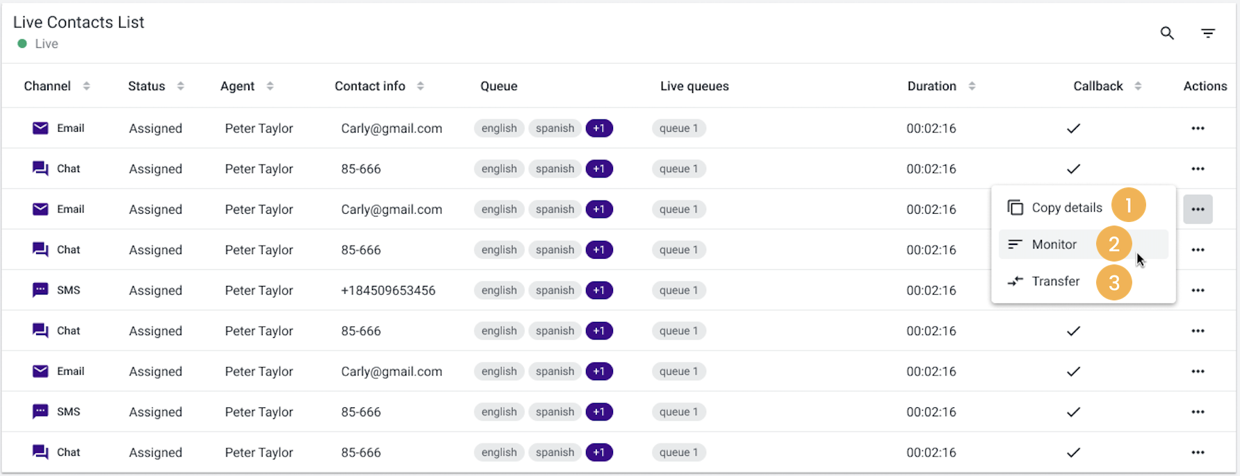 Live Contacts List – Knowledge Base