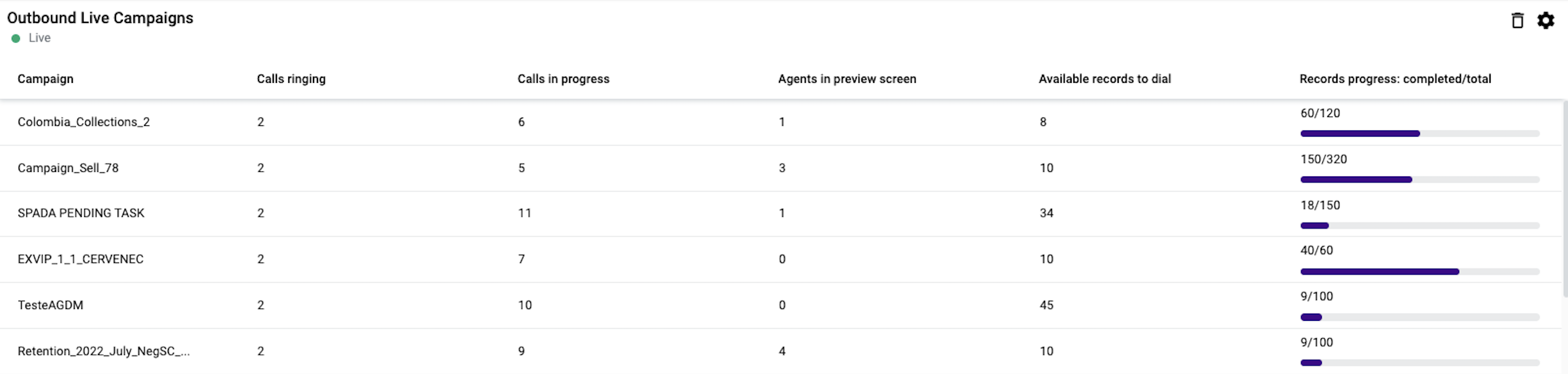 Outbound Live Campaigns – Knowledge Base