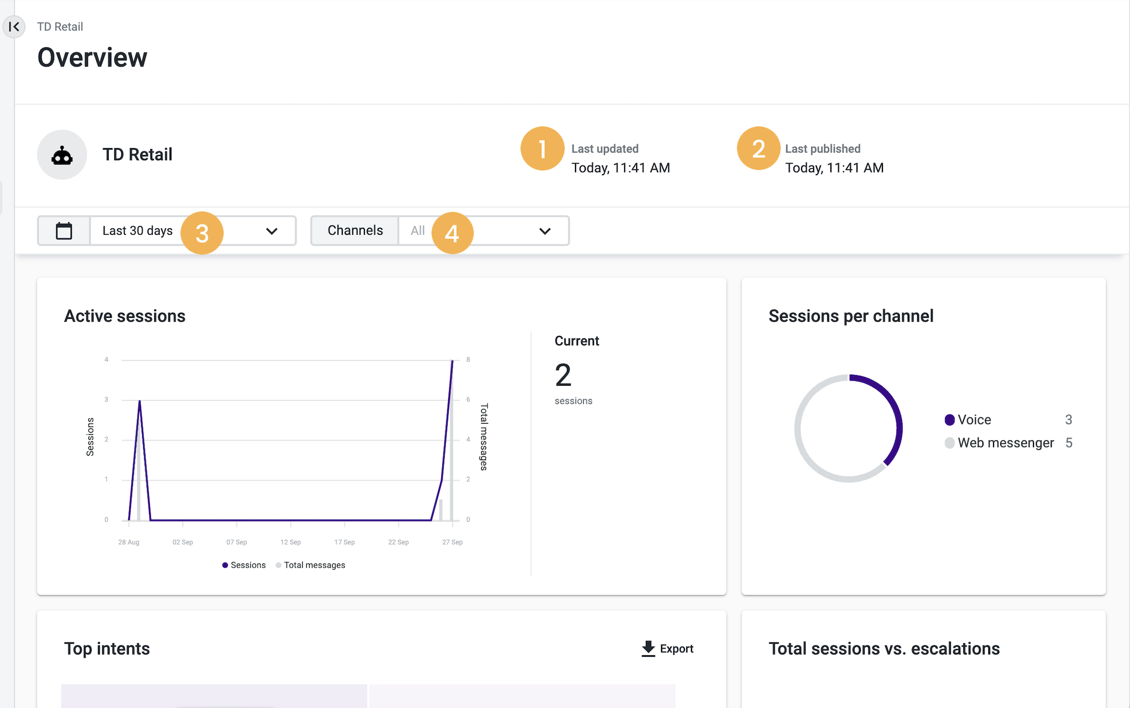 Autopilot: Overview Tab – Knowledge Base