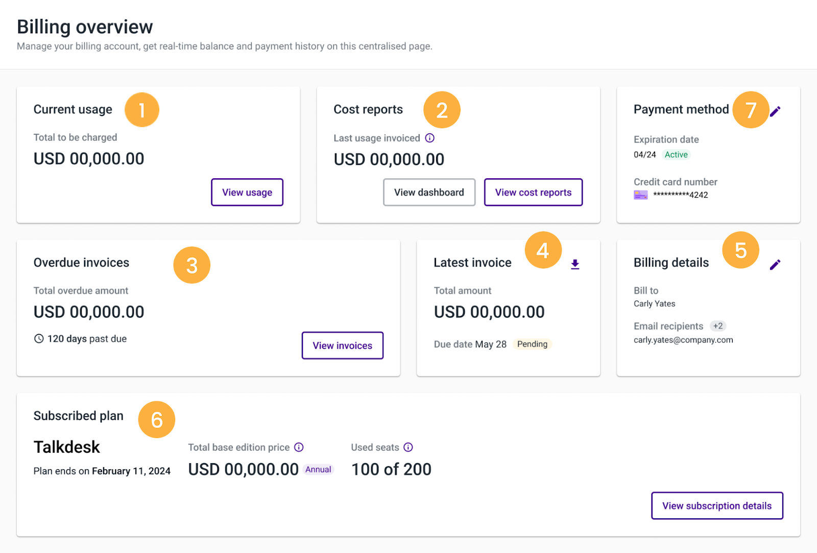 Billing Overview – Knowledge Base
