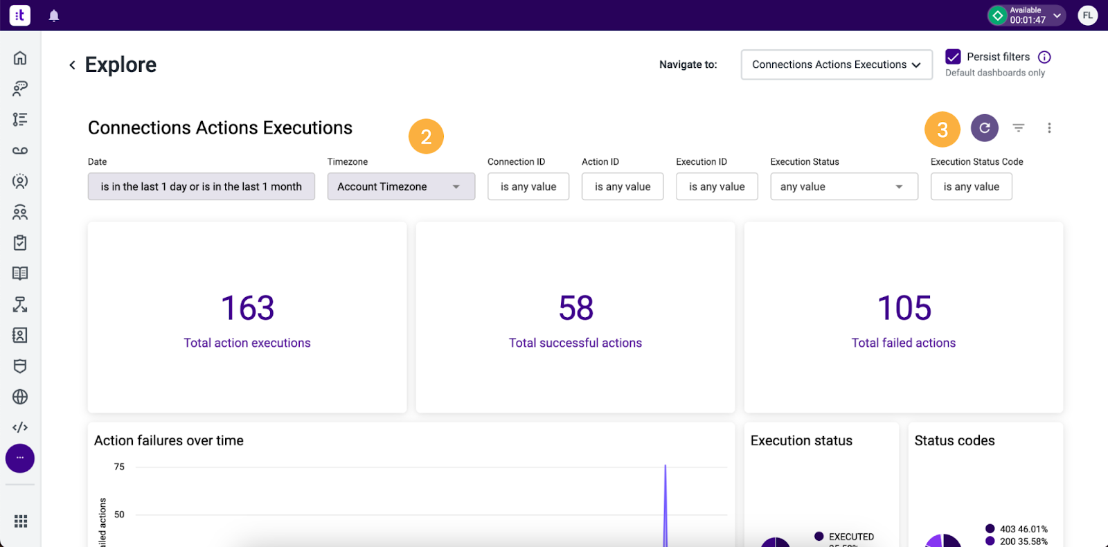 Connections Executions Dashboard – Knowledge Base