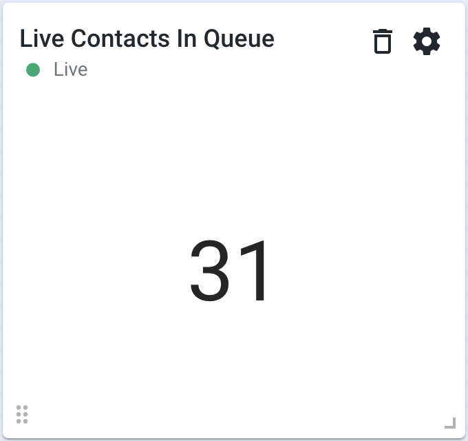 Live Contacts in Queue – Knowledge Base