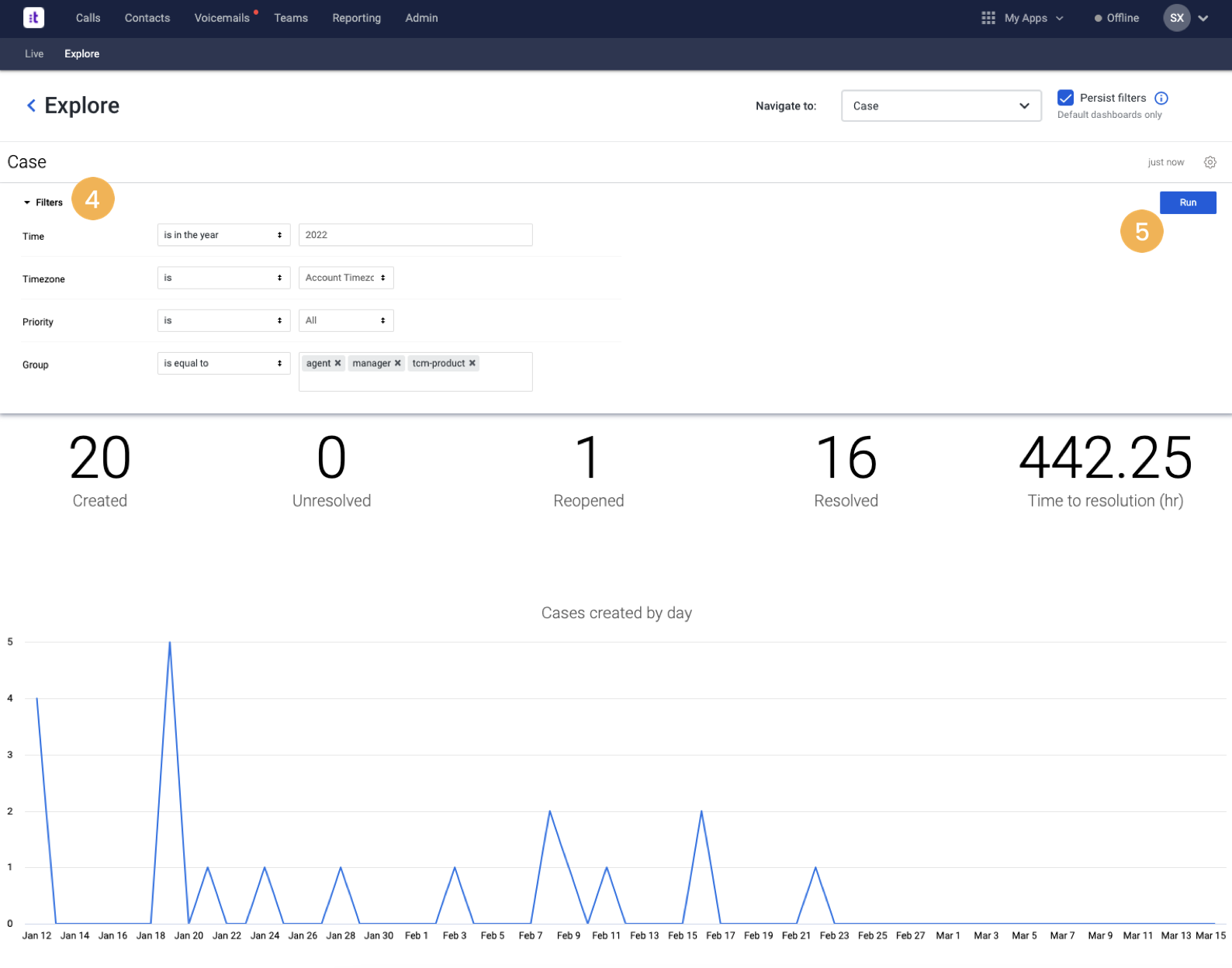Case Dashboard – Knowledge Base