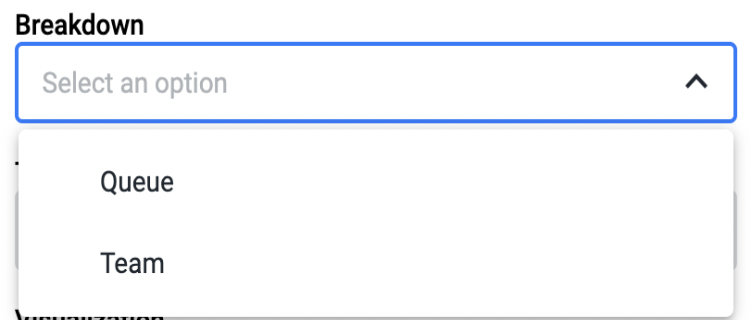 Connected Contacts (Outbound) – Knowledge Base