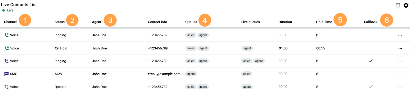 Live Contacts List – Knowledge Base