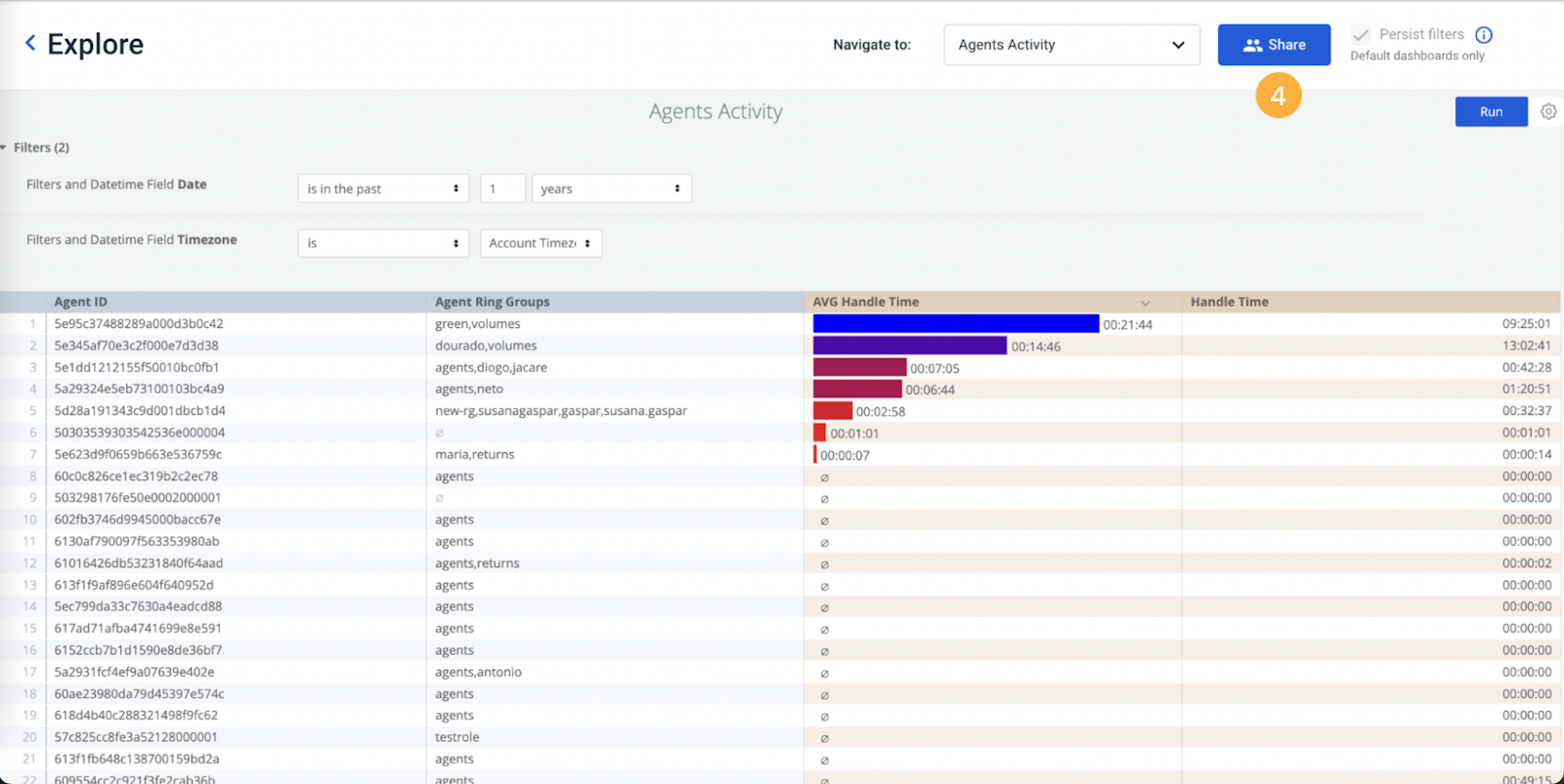 Función Share Custom Reports y Dashboards del Explore – Knowledge Base
