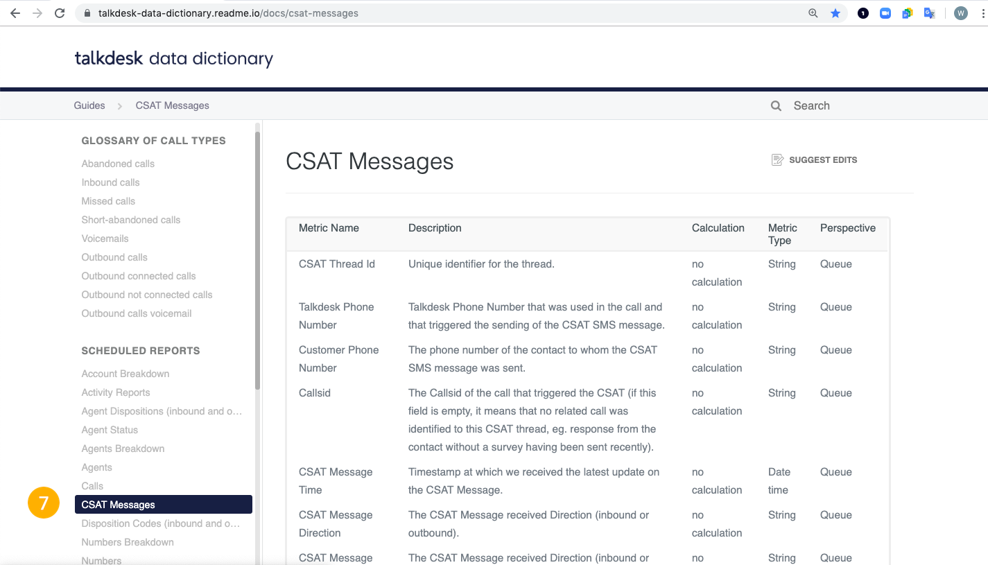 Datasets and the Data Dictionary – Knowledge Base