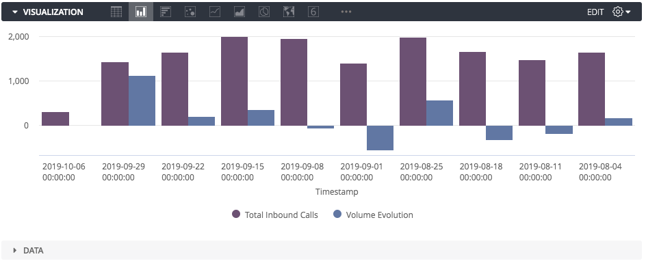 Custom Table Calculations (Functions): Overview – Knowledge Base