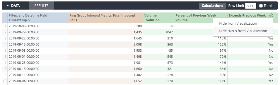 Custom Table Calculations (Functions): Overview – Knowledge Base