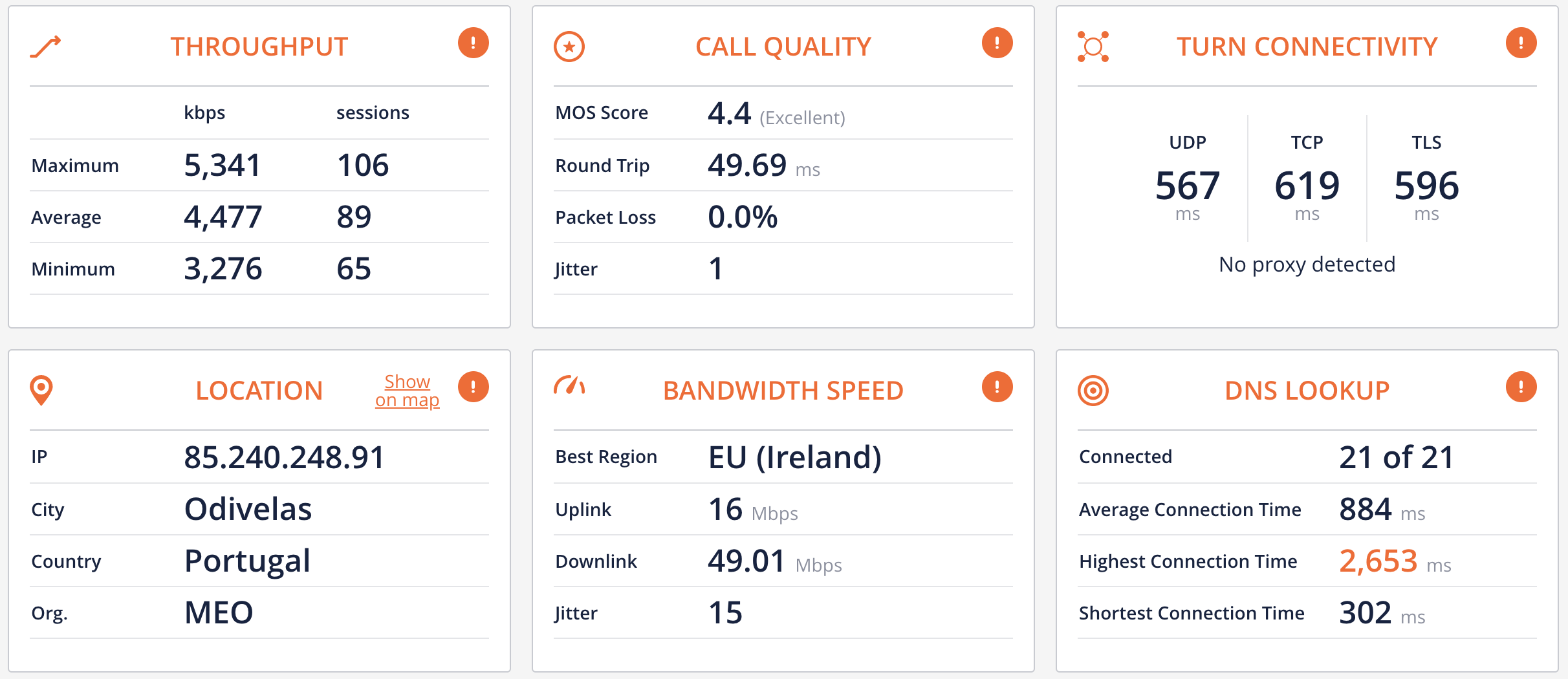 Interpretar los resultados del Network Quality Test – Knowledge Base