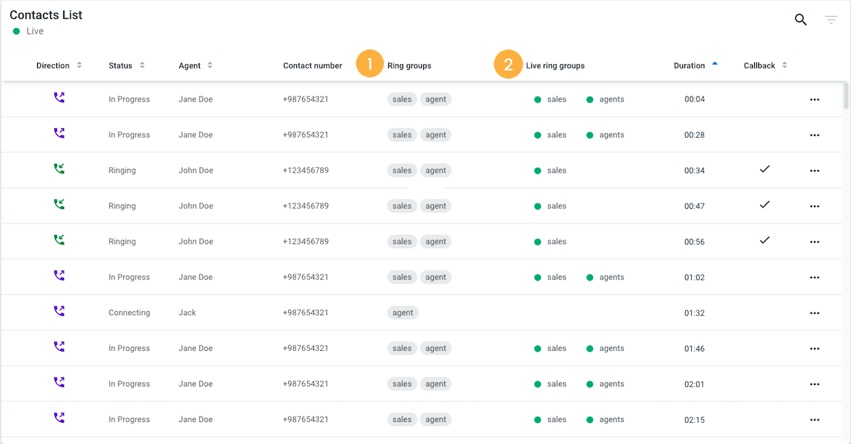 "Live ring groups" y "Handling ring groups" – Knowledge Base