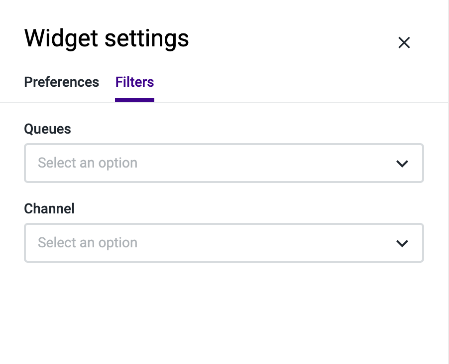 Avg. Wait Time – Knowledge Base