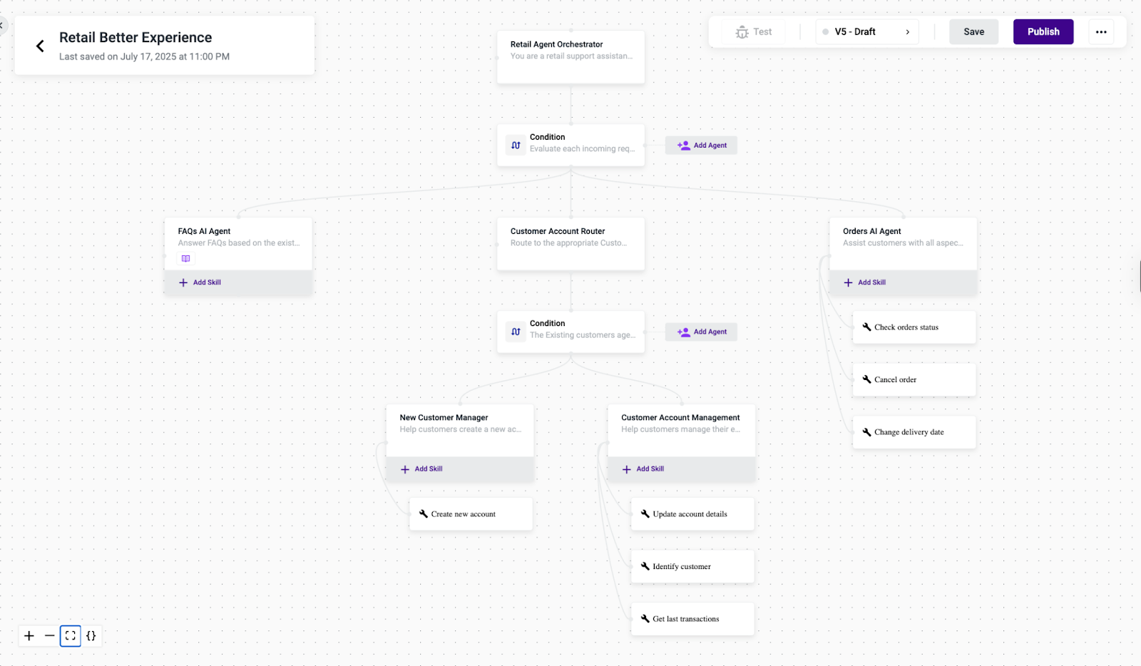 Release Notes I Talkdesk AI Agent Platform – Knowledge Base