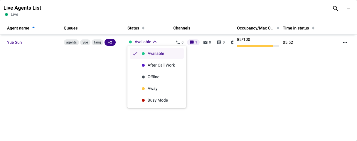 Live Agents List – Knowledge Base