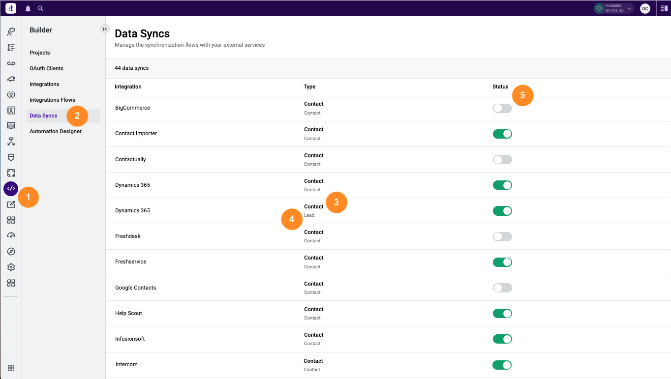 Data Syncs: Enablement – Knowledge Base