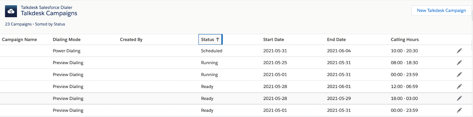 Using Talkdesk Dialer for Salesforce – Knowledge Base