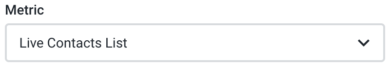 Live Contacts List – Knowledge Base