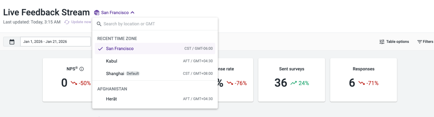 Release Notes | Talkdesk Feedback – Knowledge Base