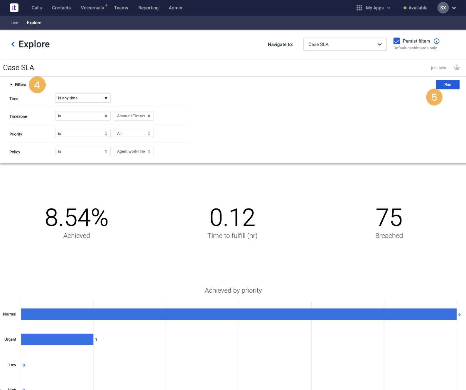 Case SLA Dashboard – Knowledge Base