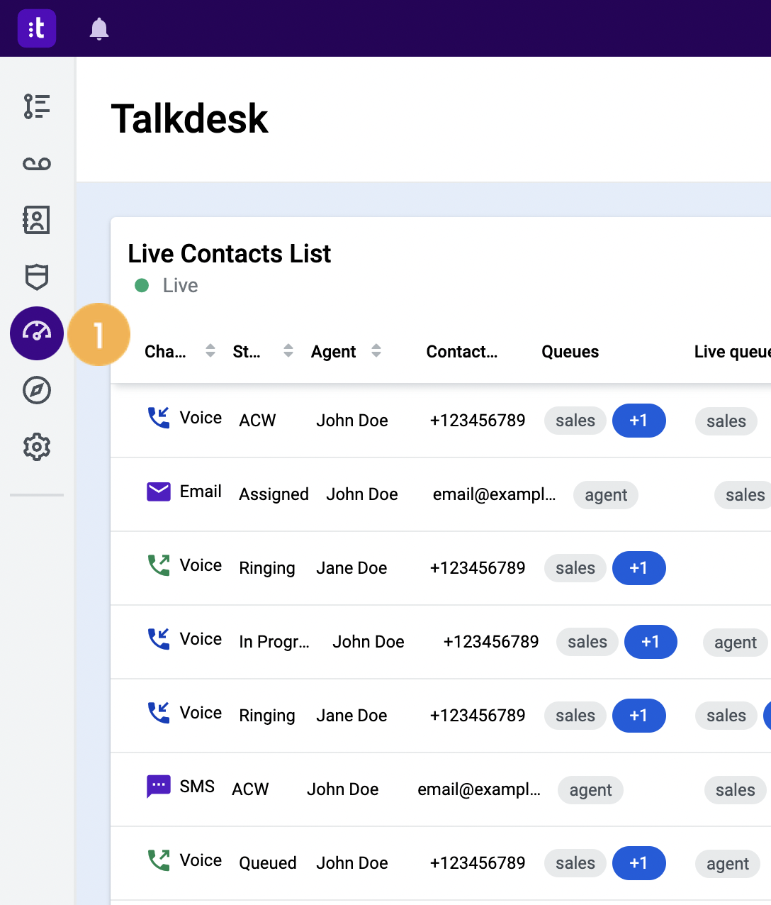 Live Monitoring: Overview – Knowledge Base