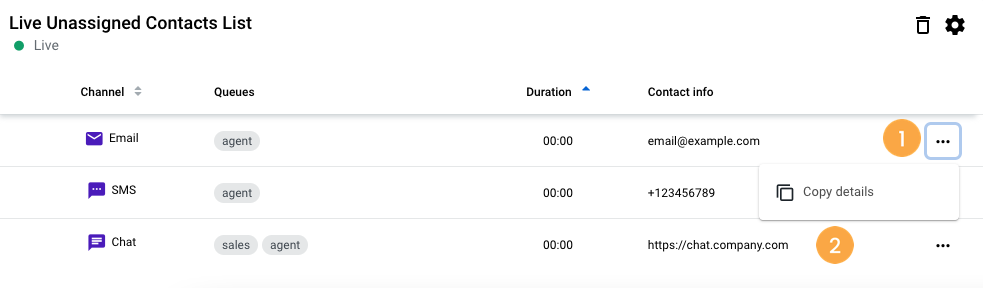 Unassigned Contacts List – Knowledge Base
