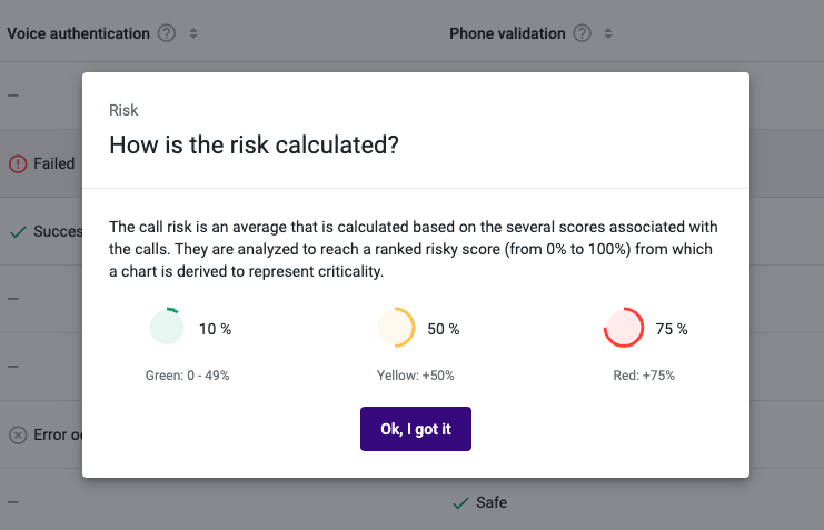 Voice Authentication FAQ – Knowledge Base
