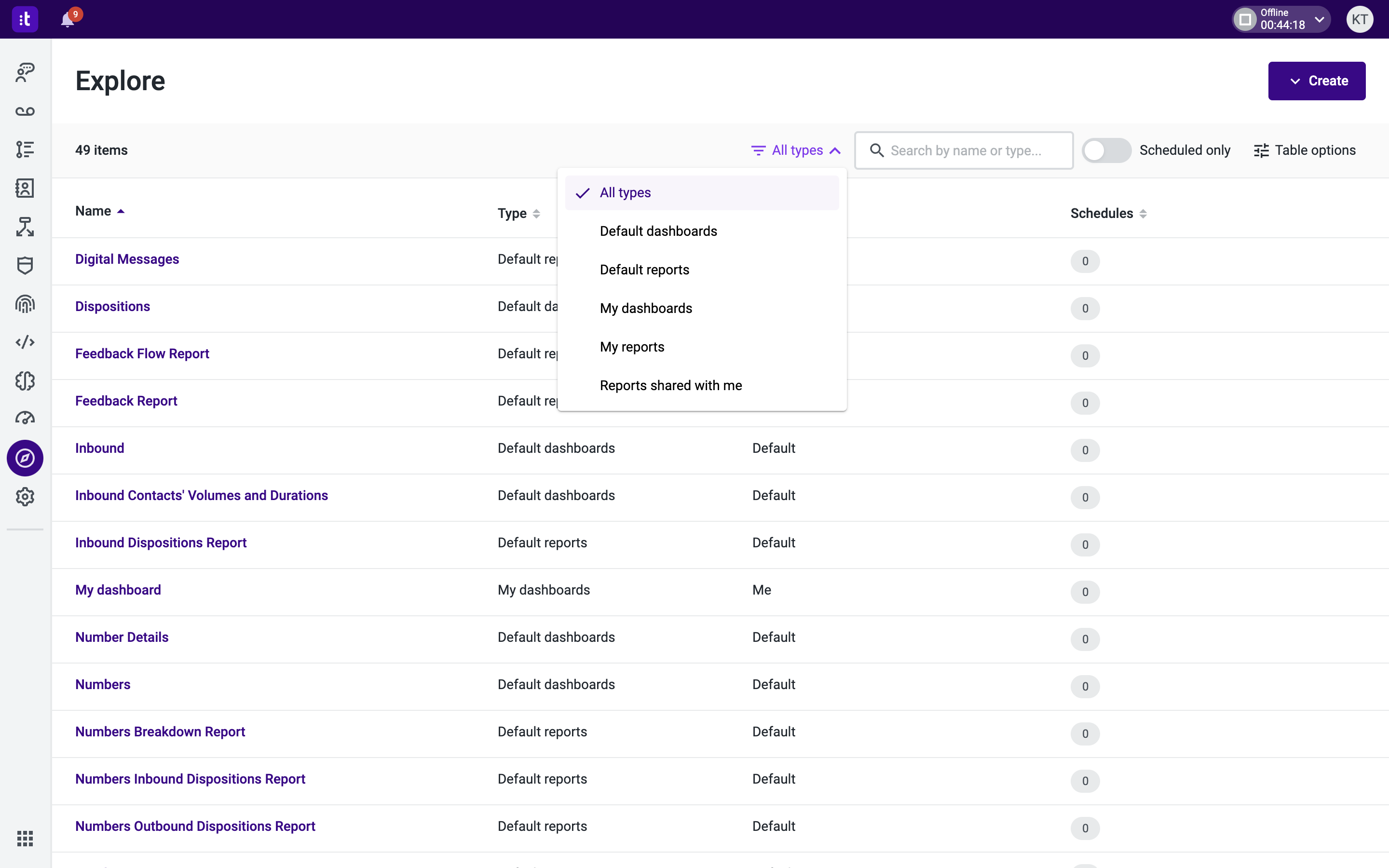 Default Reports – Knowledge Base