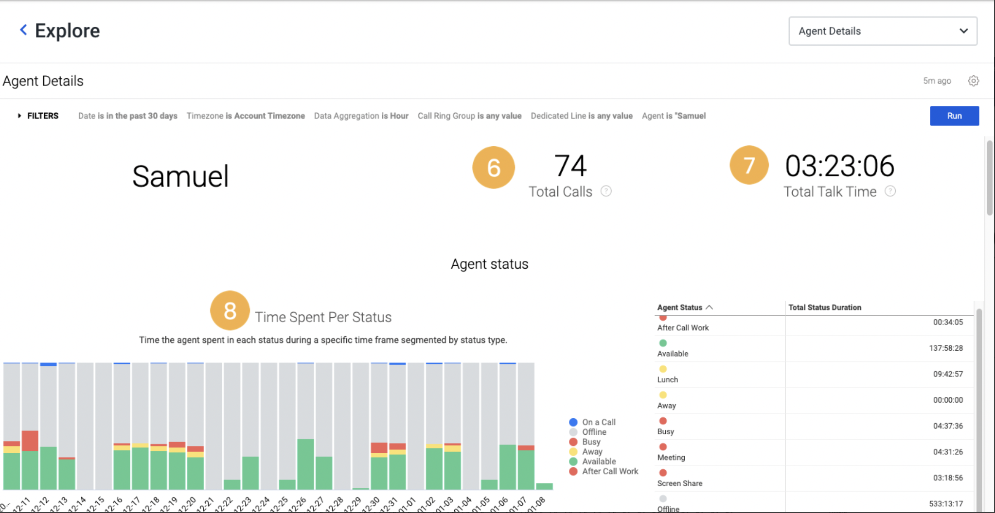 Agent Details Dashboard – Knowledge Base