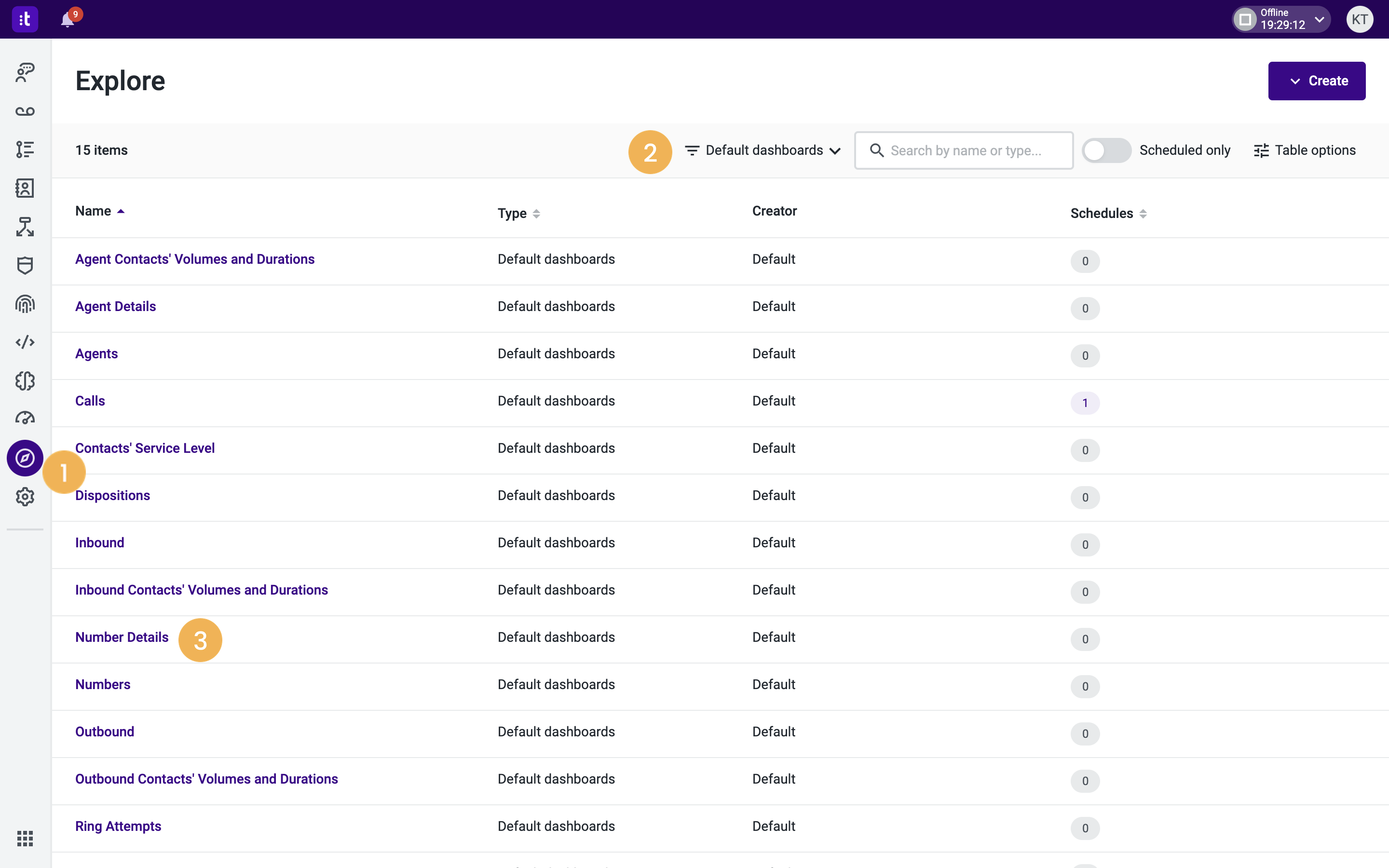 Number Details Dashboard – Knowledge Base