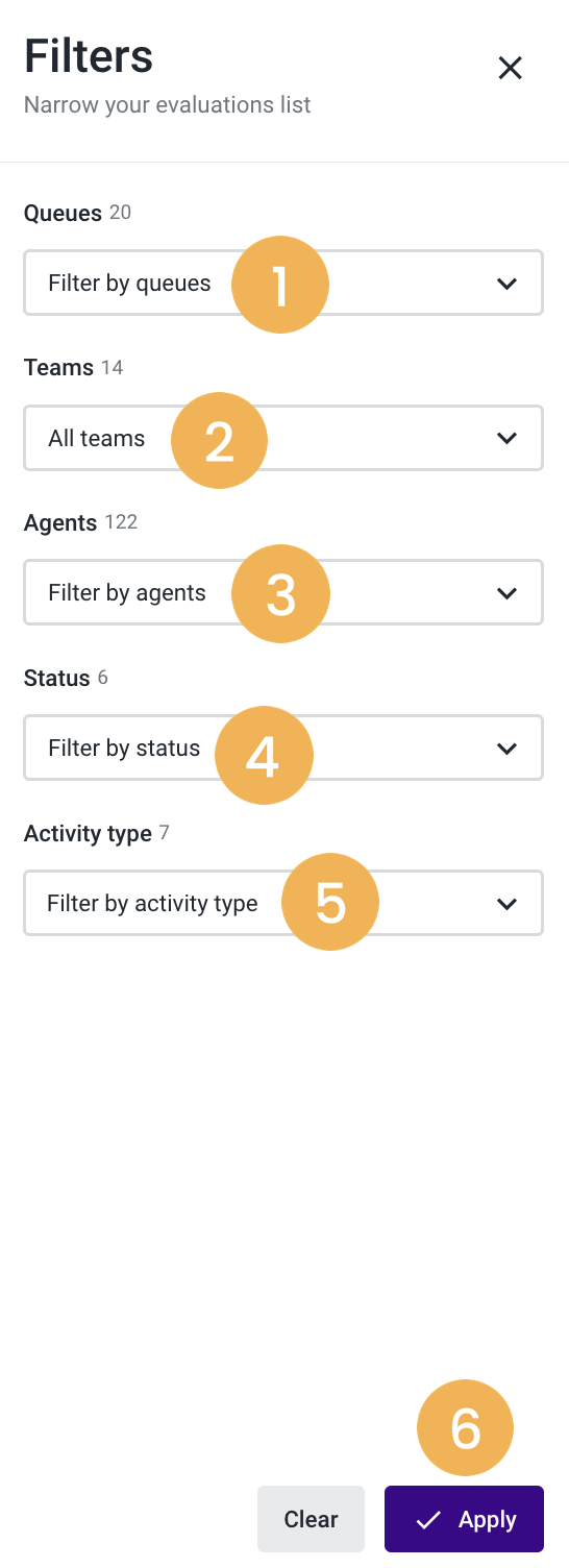 Performing Evaluations in QM – Knowledge Base